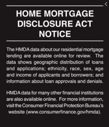 HMDA LAR Data For Has Been Published Fresh Today CUToday Info CU Today