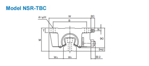 Thk Nsr Tbc Linear Guide Precise Linear Guide Bearing Linear Guide Rail Linear Slide Rail