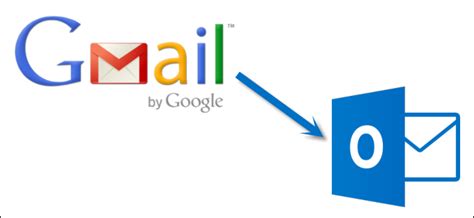 How To Add Your Gmail Account To Outlook Using Imap