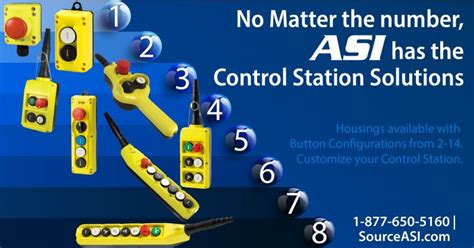 automation systems interconnect on linkedin controlpanels hoists