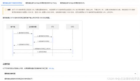 断点续传【授权访问】new Datecredentialsexpiration Csdn博客