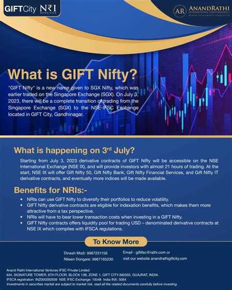 Vivek Vardhan Posted On Linkedin