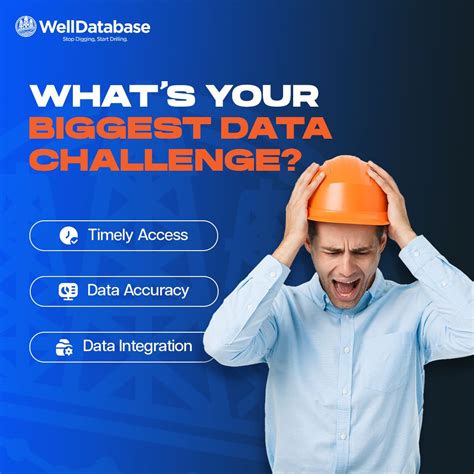 Automation Oilandgas Datamanagement Welldatabase Welldatabase