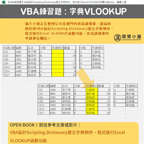 Excel Vba程式設計 Vba練習題：字典vlookup