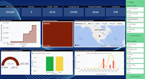 Create Update And Share Power BI Themes Through The Power BI Desktop UI Carl De Souza