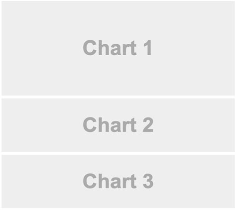 Flexdashboards With R Markdown