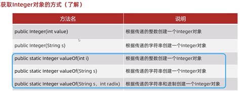 Java18续集 Csdn博客