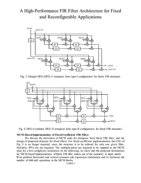 A High Performance Fir Filter Architecture For Fixed And Reconfigurable