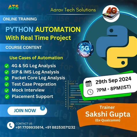 Brajesh Kumar Mishra🏅 On Linkedin Job Career Training Automation Testing Telecom