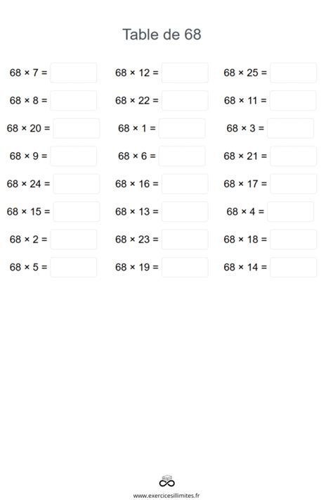 Table De Multiplication De 68 Exercices Et évaluation