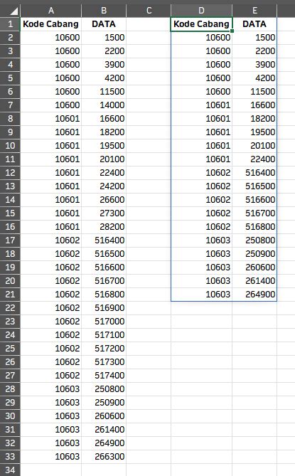 Get Several First Row In Excel By Each Categories Stack Overflow