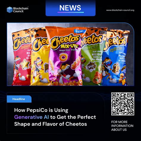 Blockchaincouncil Artificialintelligence Usa Uk Ml Ai