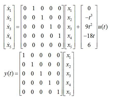 How Solve A State Space Equation With Simulink With Time Varying Matrix B ResearchGate