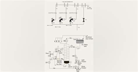 Process Engineering Februarys Process Puzzler Improve A