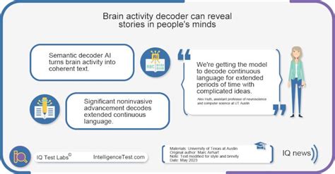 Brain Activity Decoder Can Reveal Stories In Peoples Minds
