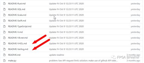 Github 上有哪些优秀的 Vhdlverilogfpga 项目github Fpga Csdn博客