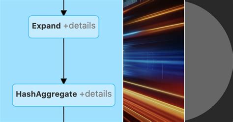 List Spark Curated By Raghurama B Medium