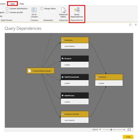 Data Preparation Part 3 Merging And Appending Queries Data Bear Power Bi Training And
