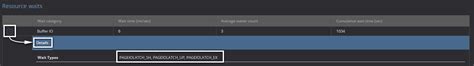 How To Use And Interpret The Sql Server Activity Monitor