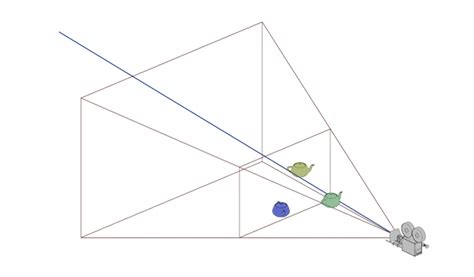 Webgpu Unleashed A Practical Tutorial