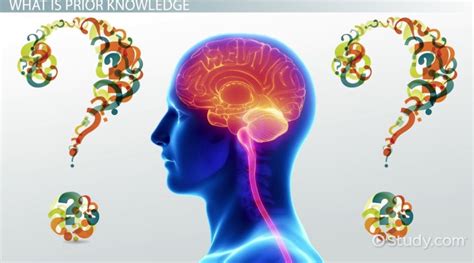 prior knowledge access and examples what is prior knowledge video