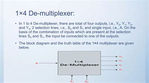 Switching Theory Unit 2 Ppt