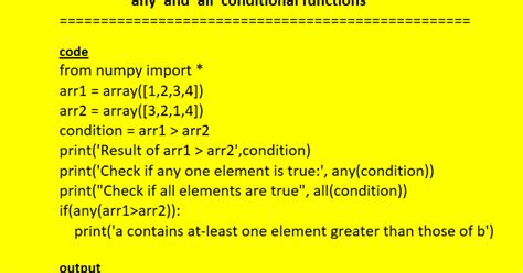 Python Functions Artofit