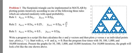 solved problem 1 the sierpinski triangle can be implemented
