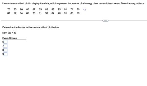 Solved Determine the leaves in the stem-and-leaf plot below. | Chegg.com