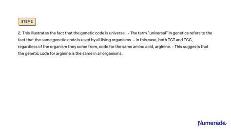 Solved The Dna Base Sequence Tct And Tcc Both Code For The Amino