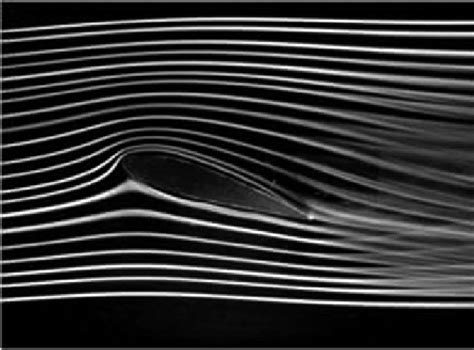 4 Photo Of Wind Tunnel Test With Smoke Tracers Flow Is From Left To