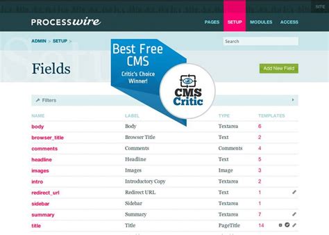 A FRIENDLY AND POWERFUL OPEN SOURCE CMS WITH AN EXCEPTIONALLY STRONG