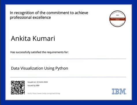 ankita kumari on linkedin datavisualization datascience data dataanalytics machinelearning
