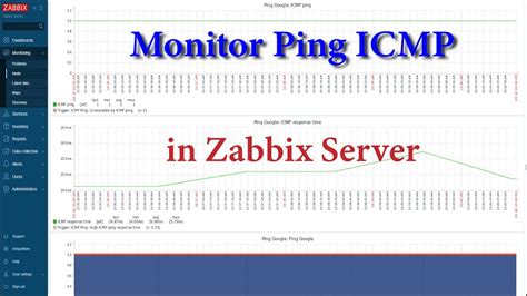 Zabbix Monitor Ping Icmp In Zabbix Simple Connectivity Monitoring