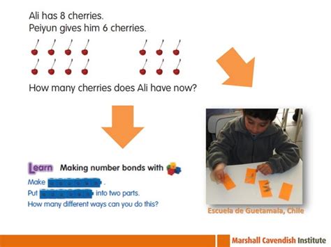 nsmi core elective on challenging problems ppt