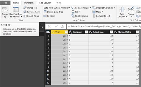 Powerbi Groupby And Aggregate In Dax Stack Overflow
