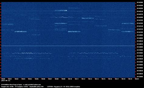 lopora low power radio qrss grabber 10140 khz 7040 khz