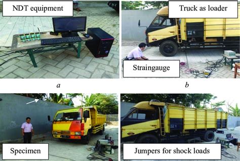 Testing Rigid Pavement Concrete Slabs Using Non Destructive Testing Download Scientific Diagram