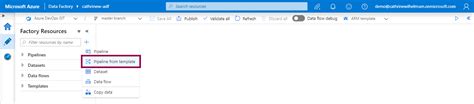 Templates In Azure Data Factory Cathrine Wilhelmsen