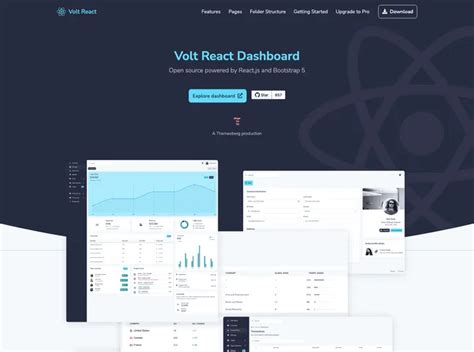 Volt React Dashboard