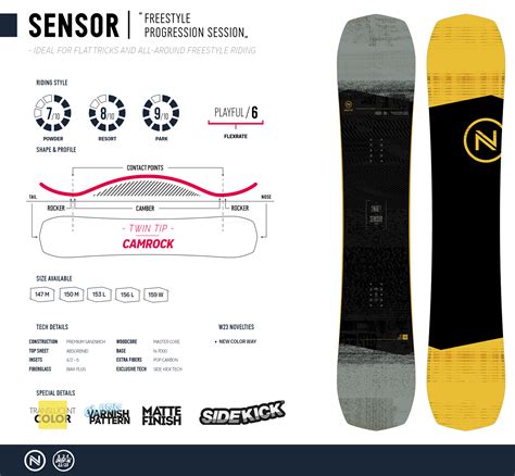 Nidecker Sensor Snowboard - 2023