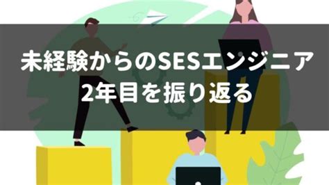 【sql】パフォーマンスチューニングの実例集