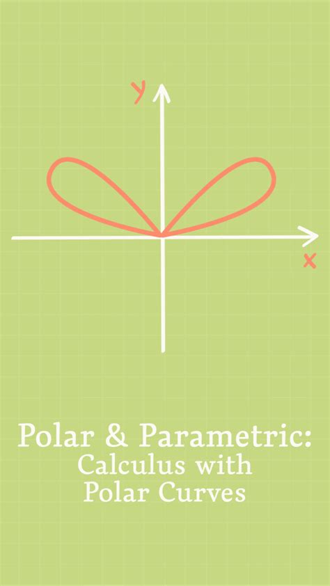 polar coordinates and parametric equations clickview