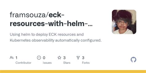Github Framsouzaeck Resources With Helm Charts Using Helm To Deploy Eck Resources And