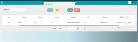 基于ssm的养老智慧服务平台 毕业设计 附源码071526 基于ssm的智慧养老院系统开发与设计开题报告 csdn博客