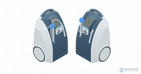 Oxygen Flow Rate And Fraction Of Inspired Oxygen FiO2