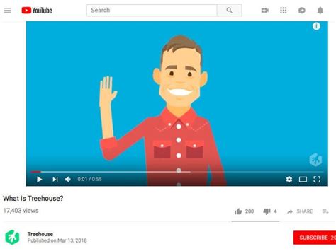Photos 20 Best Resources For Learning How To Code TechRepublic