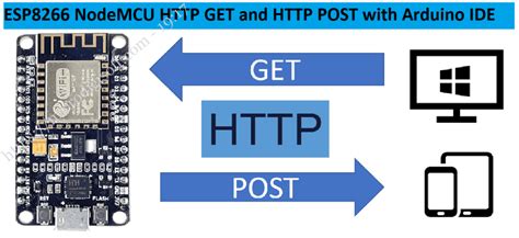 Esp8266 Projects