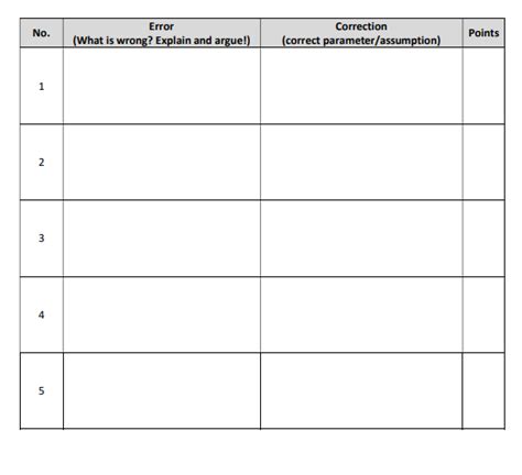 Solved Question 11 20 Points Check The Calculation Of The