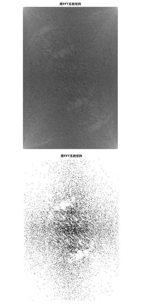 【d71】基于matlab Fft非线性量化法 Matlab 索炜达电子
